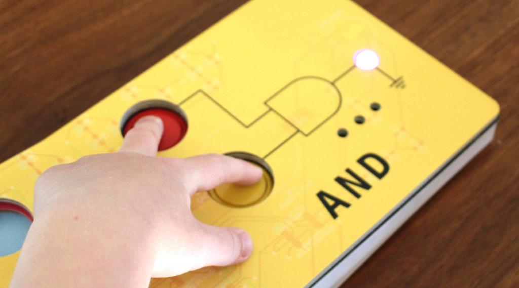 And Gate Tutorial With Examples Truth Table And Downloadable Asset Hacky Labs